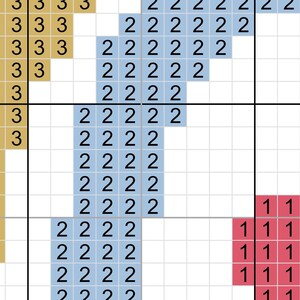 Rainbow Set Cross Stitch Pattern Pdf, Modern Cross Stitch Pattern Chart ...