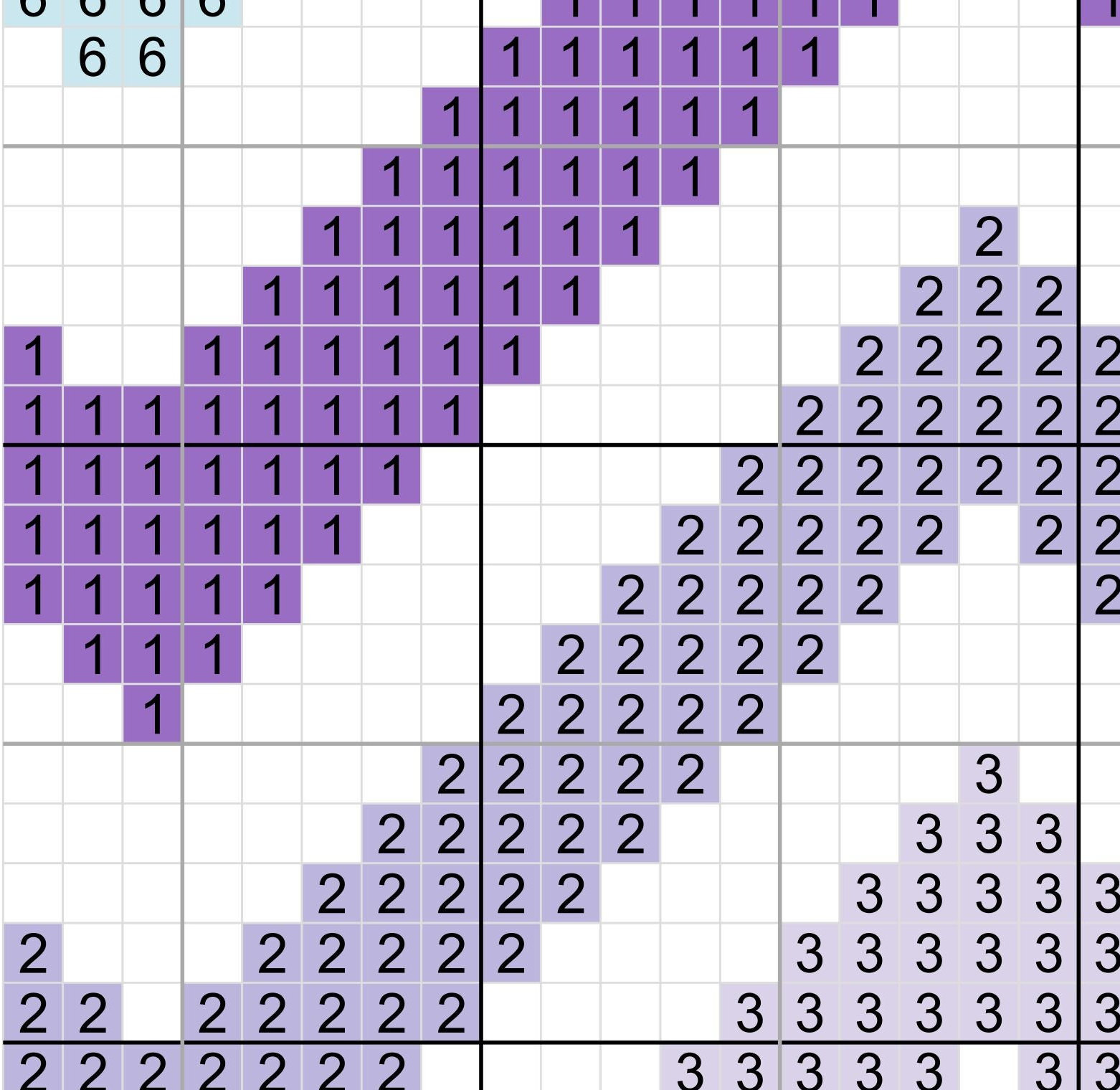 Geometric Chevron Cross Stitch Pattern Pdf, Mini Cross Stitch Patterrns ...