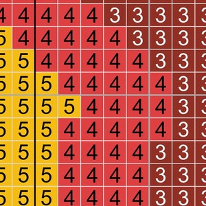 Retro Star Cross Stitch Pattern Pdf, Modern Counted Cross Stitch ...