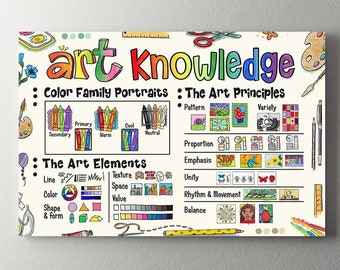 Classroom Family Poster - Etsy