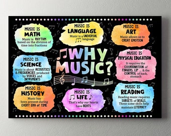 Music is Life Poster - Etsy