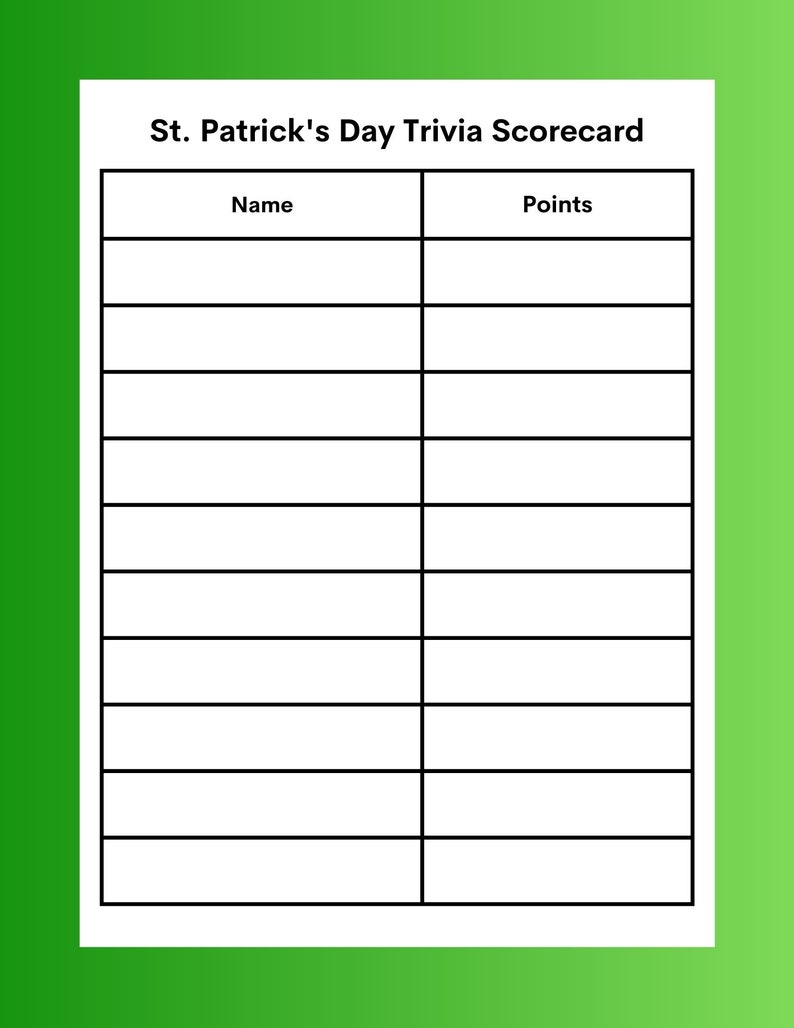 St. Patrick's Day Trivia Questions Saint Patrick's Day Quiz Game St ...