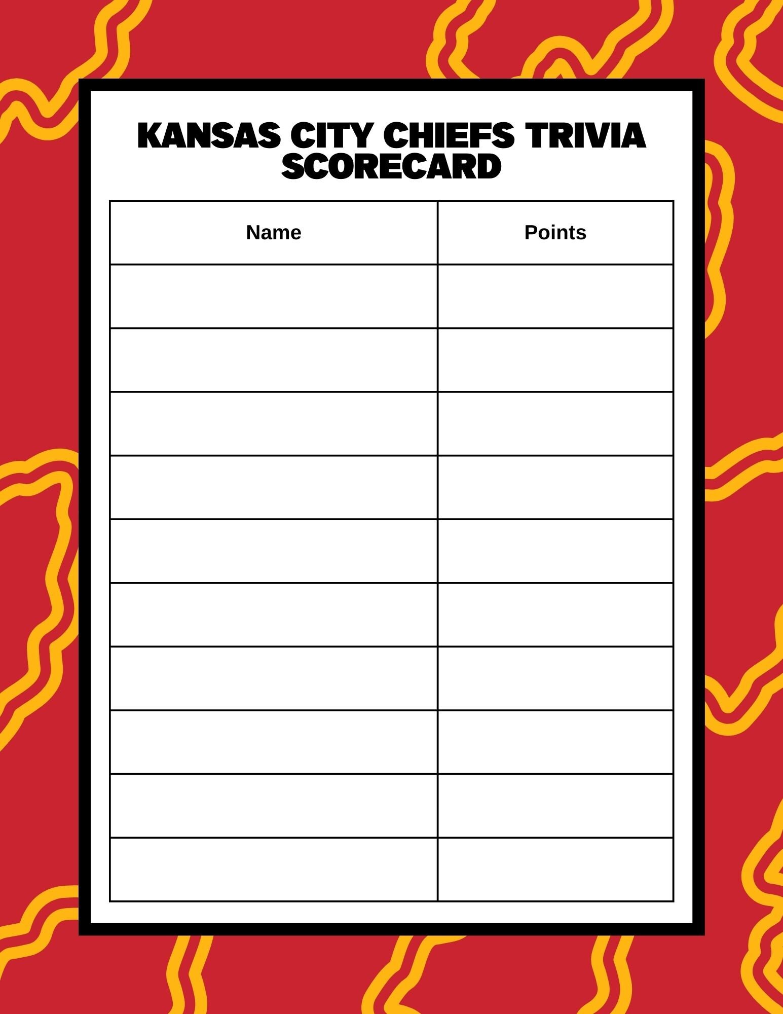 Kansas City Chiefs Trivia NFL Quiz Game Kansas City Chiefs Football ...