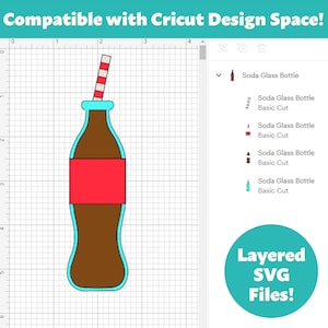 50s Diner Digital Files, SVG PNG JPG, Clipart, Cut Files, Icons, Cricut ...