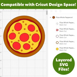 Pizza Digital Files, SVG PNG JPG, Clipart, Cut Files, Graphics, Cricut ...
