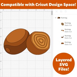 Pumpkin Spice Digital Files, SVG PNG JPG, Clipart, Cut Files, Cricut ...