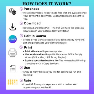 Editable Canva Name Tracing Worksheet - Preschool Handwriting Practice ...