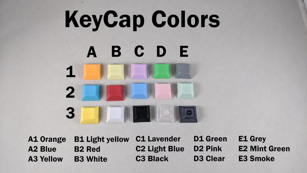 Extra Keycaps - Etsy