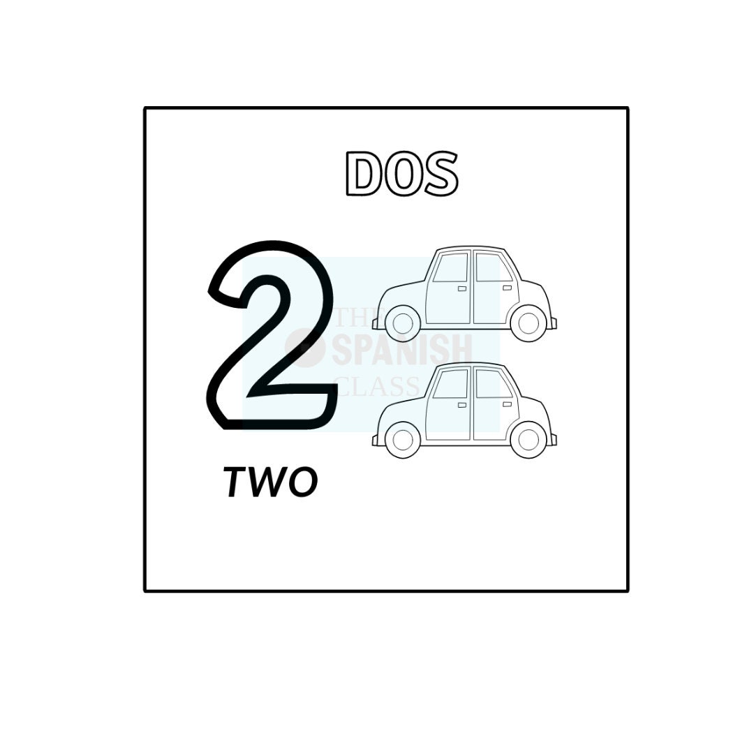 Numbers Car Coloring Page, Coloring Page for Kids, Cars, Preschool ...