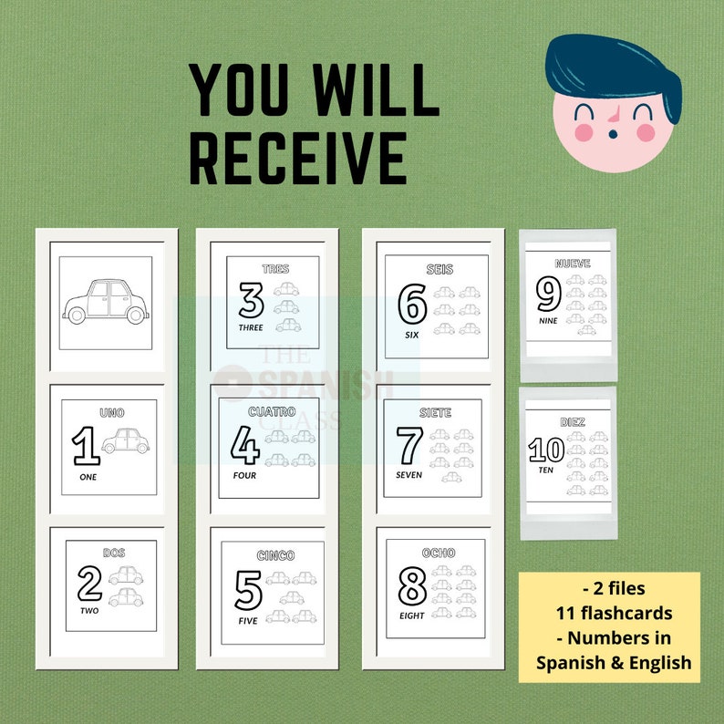 Numbers Car Coloring Page, Coloring Page for Kids, Cars, Preschool ...