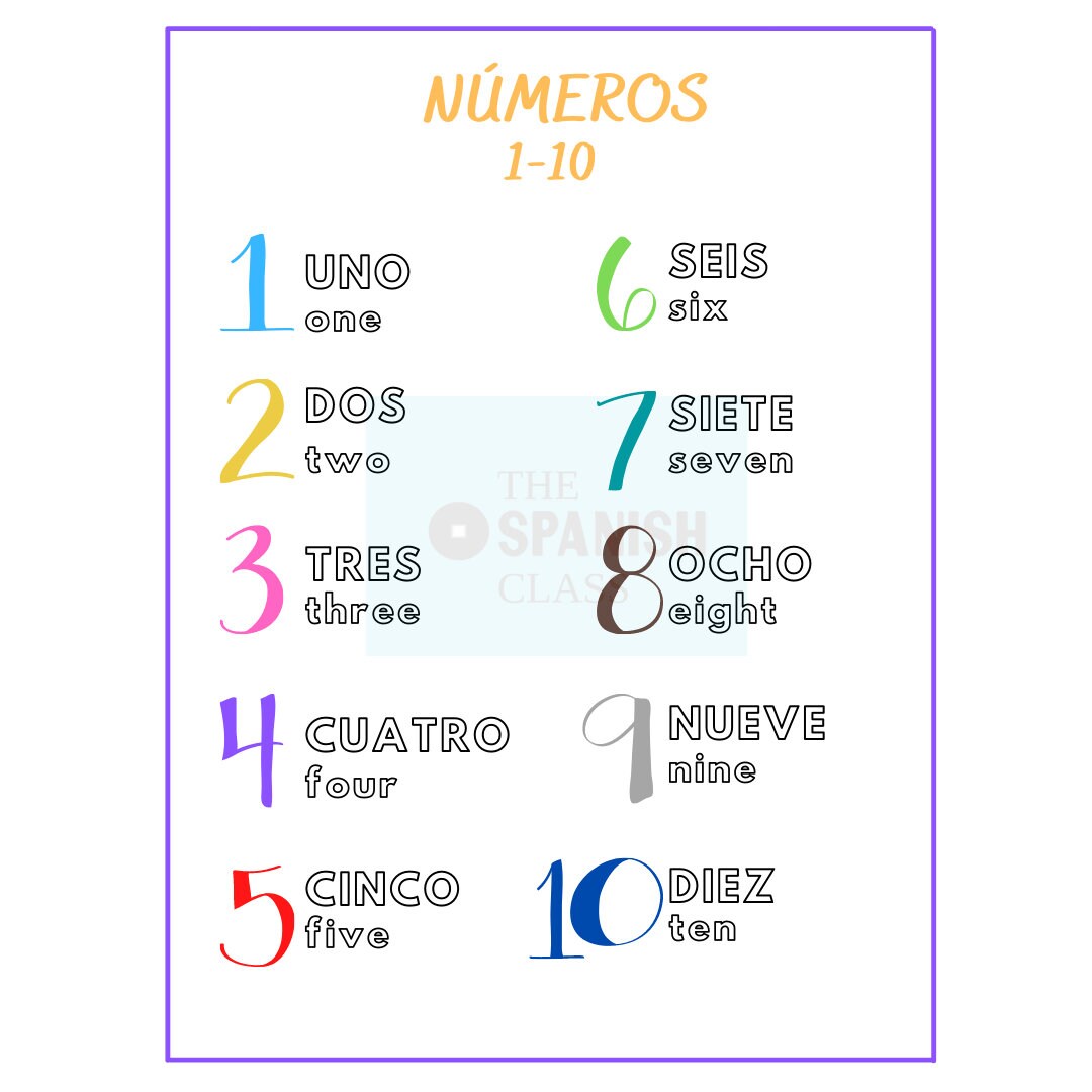 Numbers Printable, Bilingual Numbers, Spanish Educational, Worksheet ...