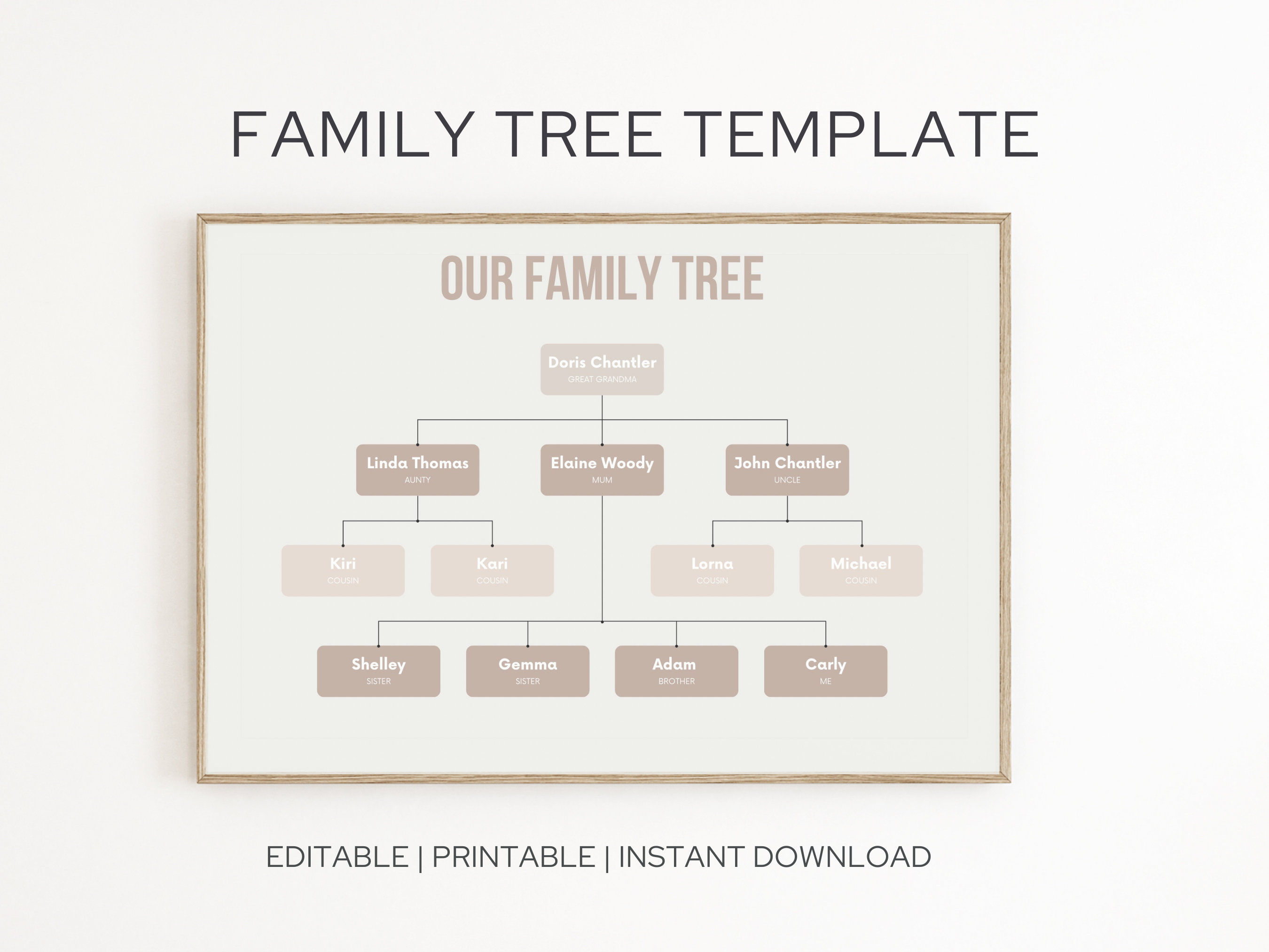 Family Tree Template for 6 Generations Branched Genealogy Family Tree Family Tree Charts ...