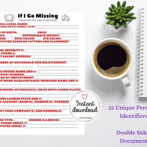 In Case I Go Missing Template | Emergency Information Template ...