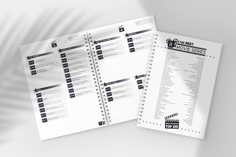 List of Best Movie Series, Top 100 Movie Franchises, Movie Tracker ...