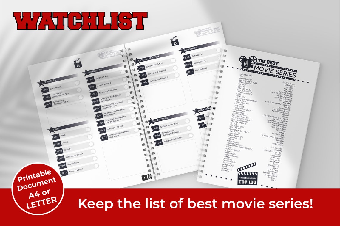 List of Best Movie Series, Top 100 Movie Franchises, Movie Tracker ...
