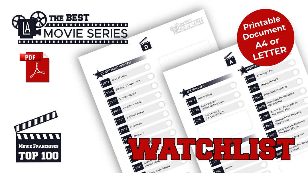 List of Best Movie Series, Top 100 Movie Franchises, Movie Tracker ...