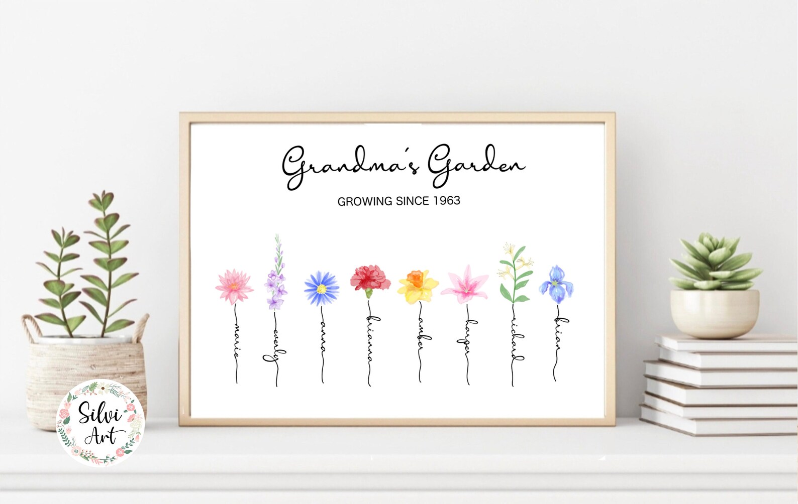 Custom Family Birth Flowers Garden Digital Artwork | Personalised ...