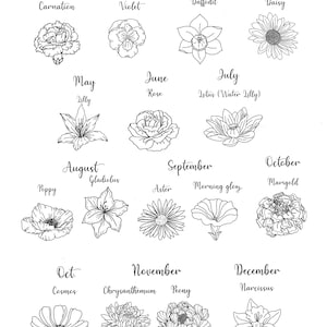 Custom Birth Flower Butterfly Tattoo Design | Butterfly Bouquet PNG ...