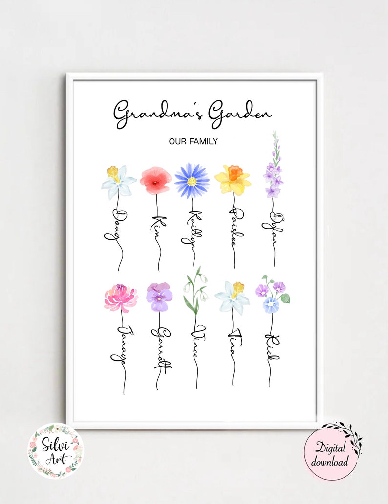 Custom Family Birth Flowers Garden Digital Artwork | Personalised ...