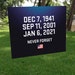Democrat Never Forget January 6 Yard Sign - Etsy