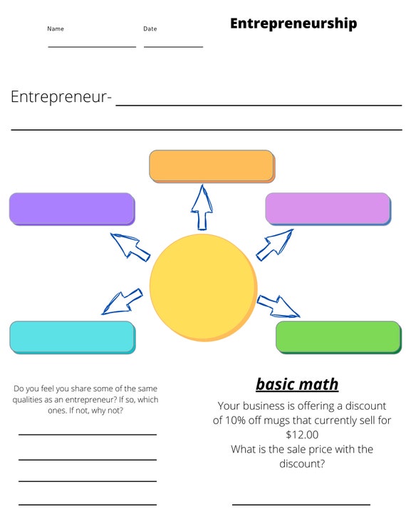 Entrepreneurship Worksheet Lesson | Etsy