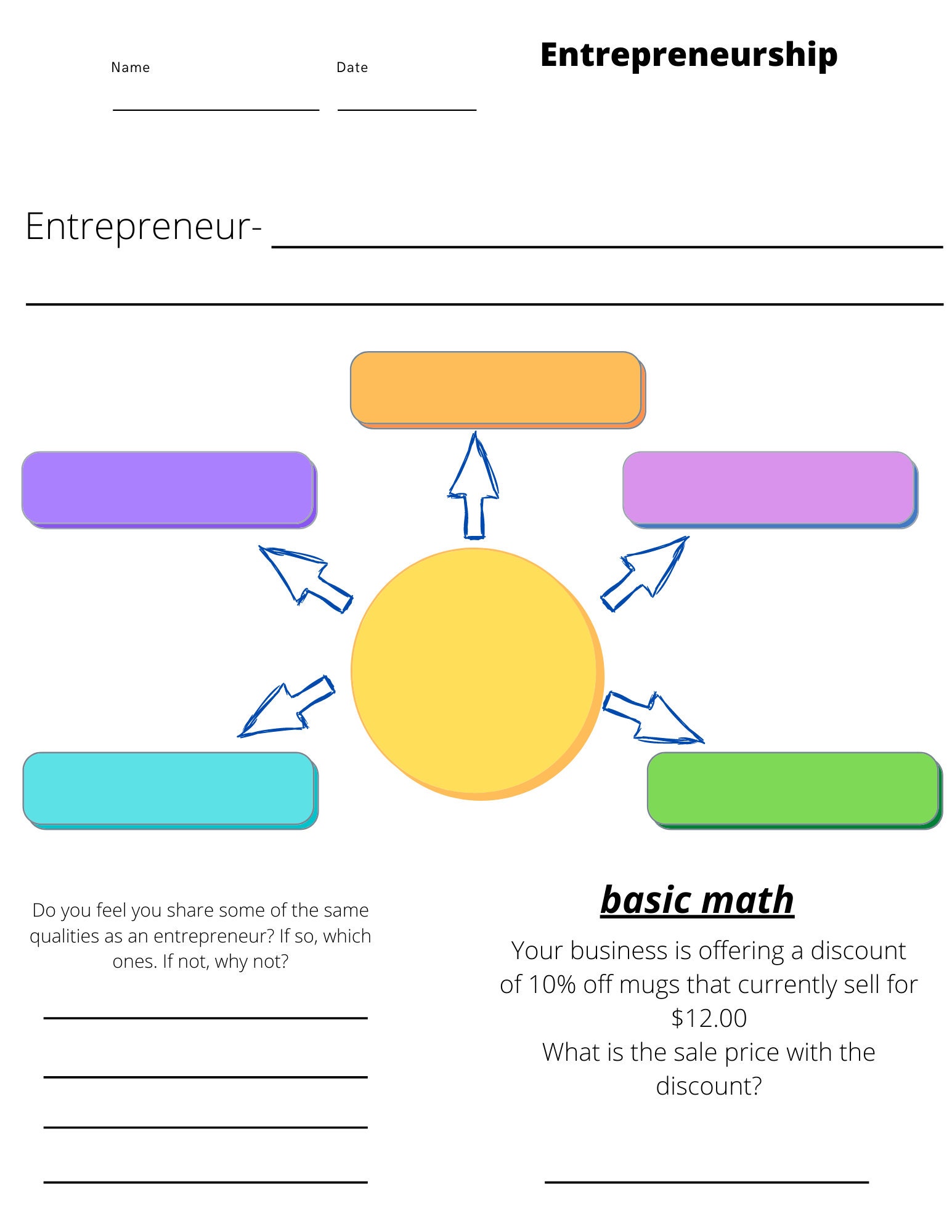 Entrepreneurship Worksheet Lesson - Etsy