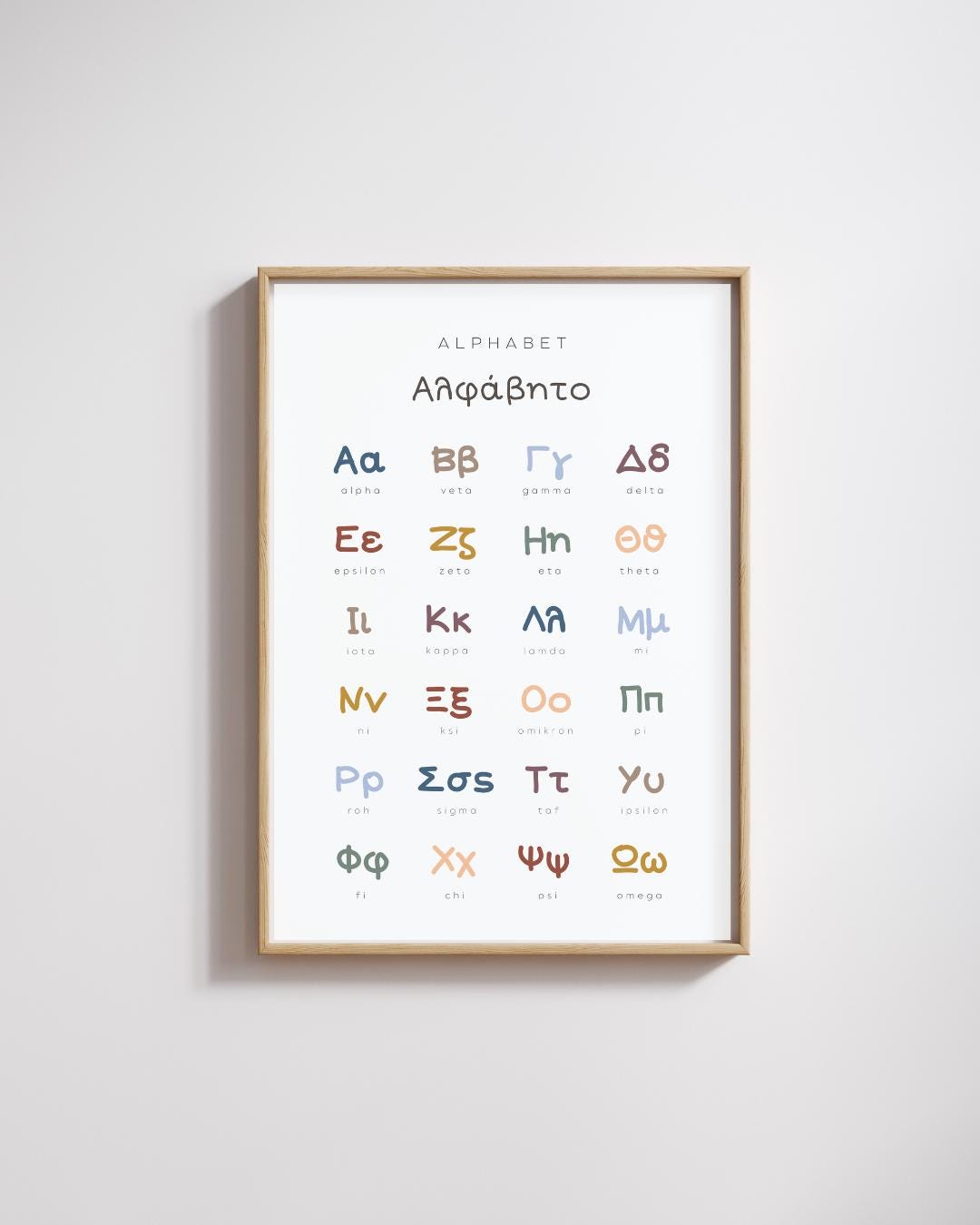 Greek Alphabet Learning Poster: Bilingual Kids Wall Art (digital ...
