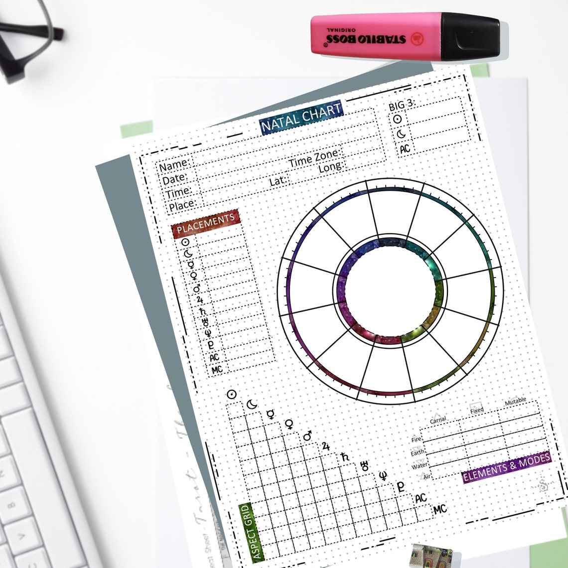 Blank, Natal Chart, Color and Black and White, Book of Shadows Pages ...