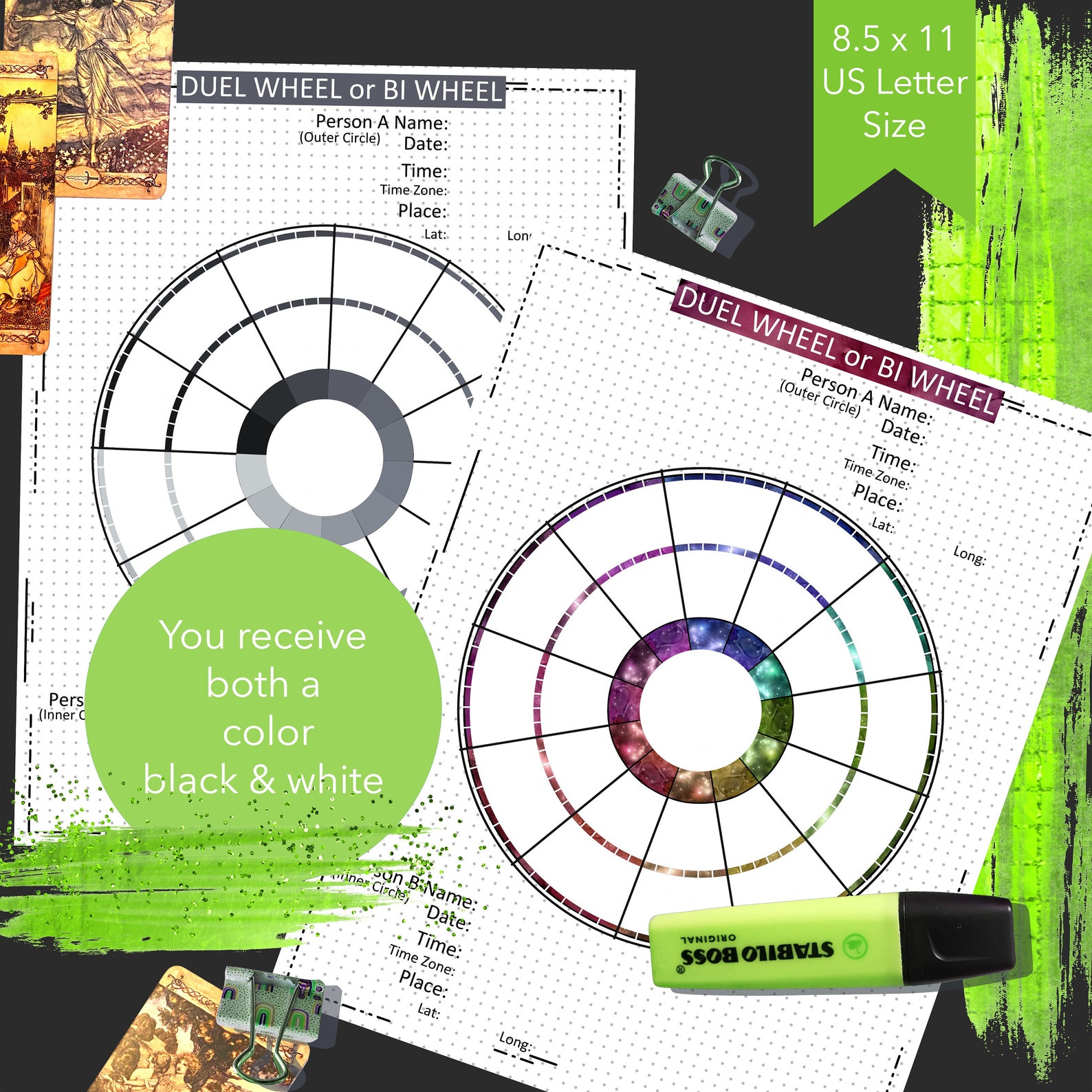 Blank Bi Wheel or Duel Chart for Synastry, Relationship Compatibly ...