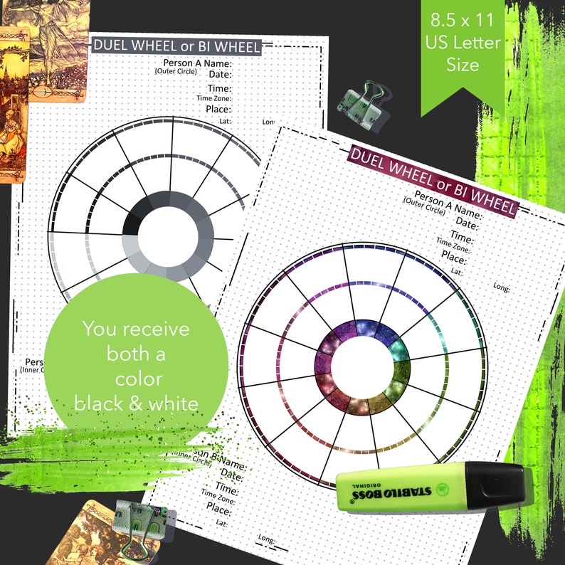 Blank Bi Wheel or Duel Chart for Synastry, Relationship Compatibly ...