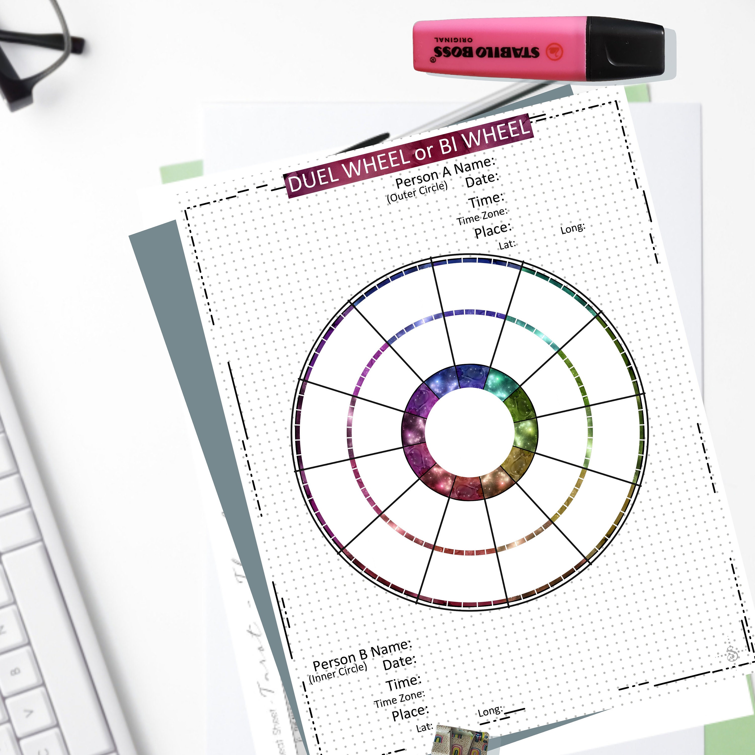 Blank Bi Wheel or Duel Chart for Synastry, Relationship Compatibly ...