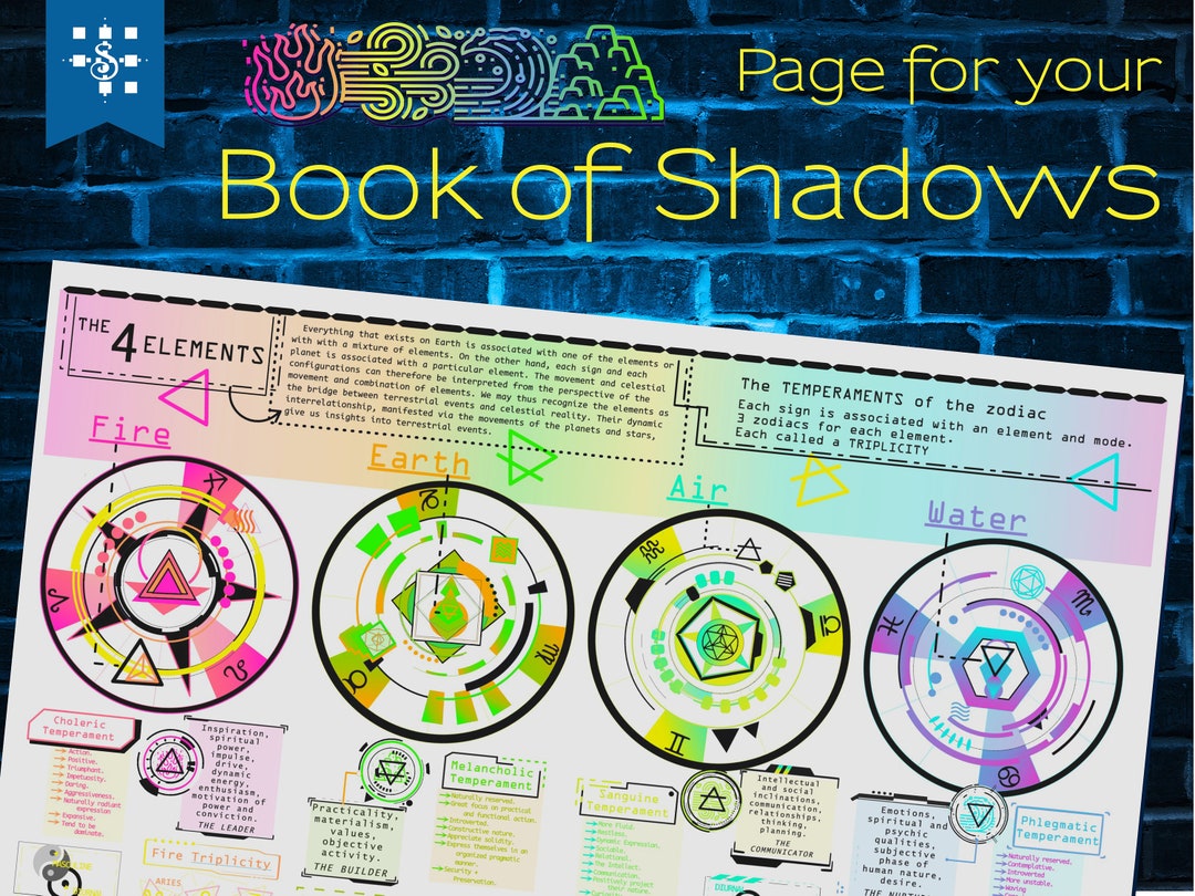 Four Elements Astrology Learning Aid, Book of Shadows, Grimoire Page ...
