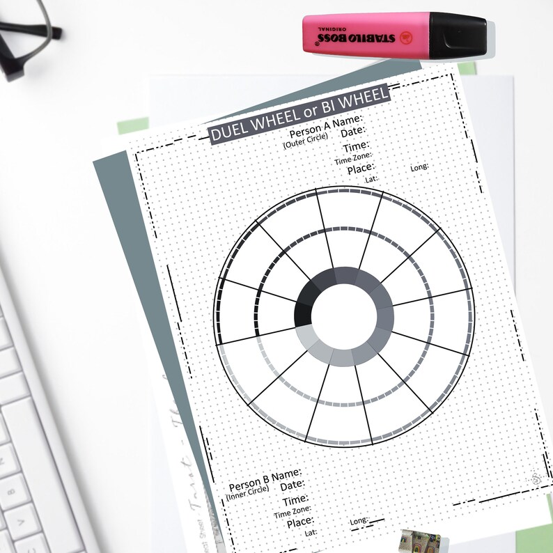 Blank Bi Wheel or Duel Chart for Synastry, Relationship Compatibly ...