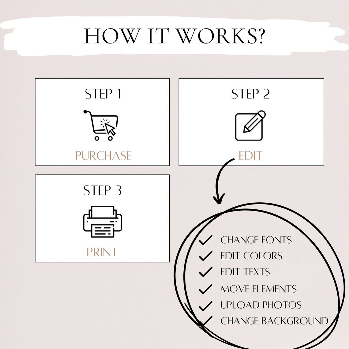 Wedding Photo Seating Chart Template, Seating Chart Template With ...