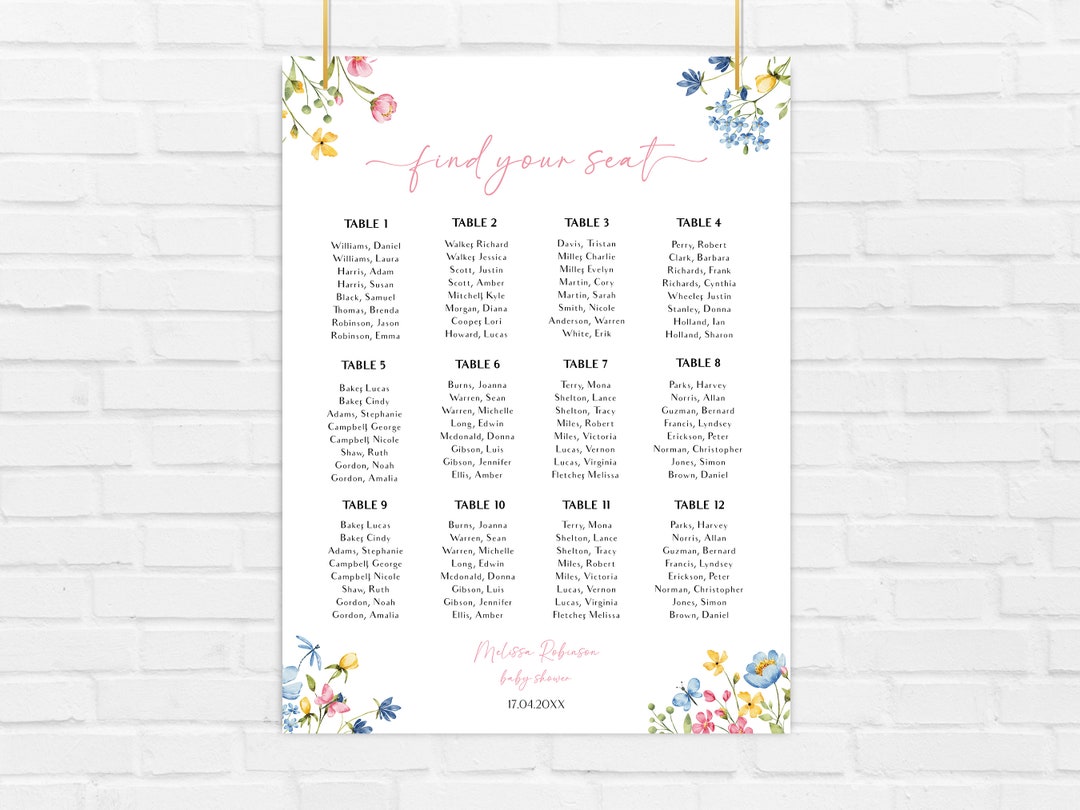 Baby in Bloom Seating Chart Sign Template, Floral Find Your Seat Sign ...