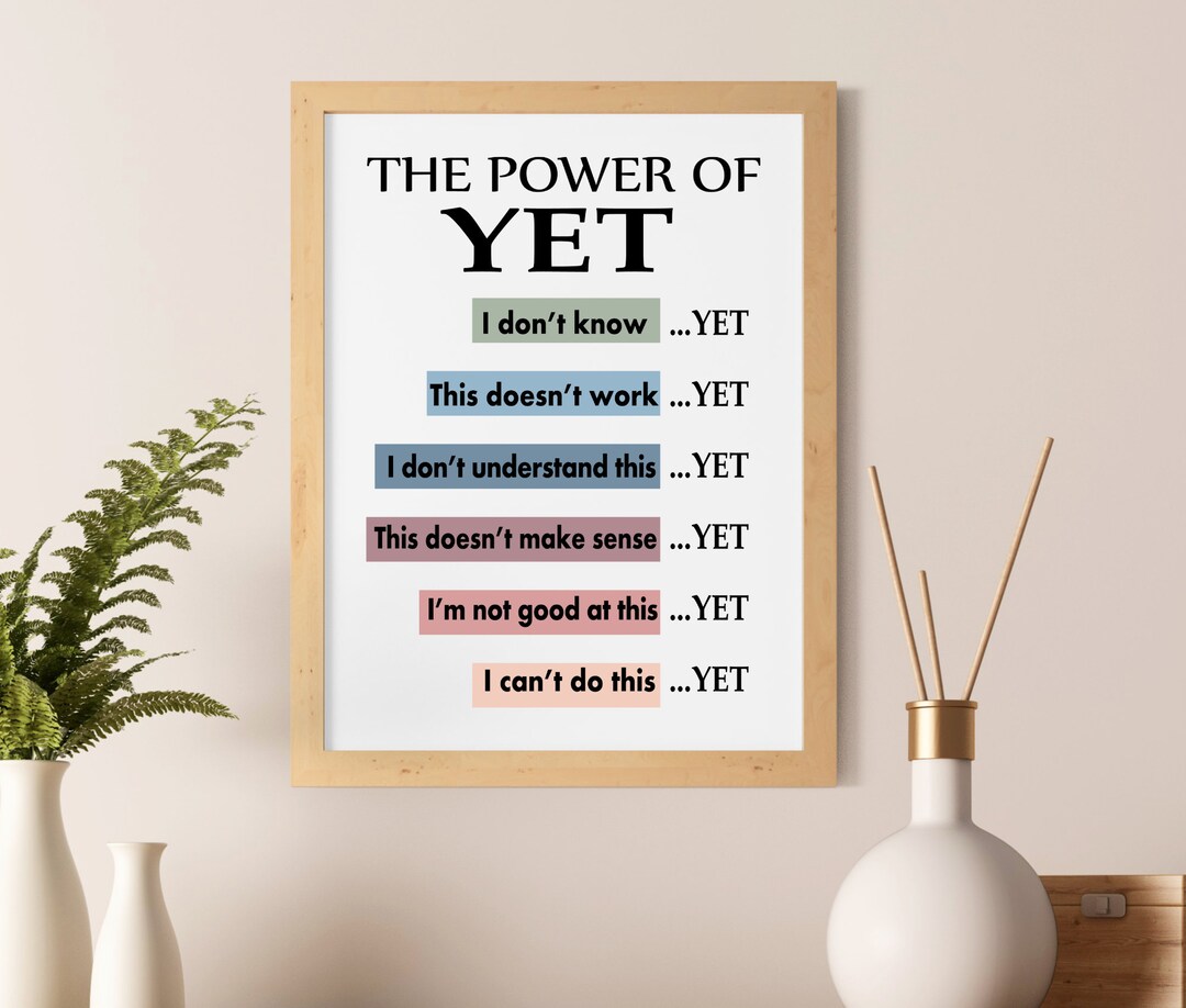 The Power of yet Poster Therapy Office Decor DBT Poster Growth Mindset ...