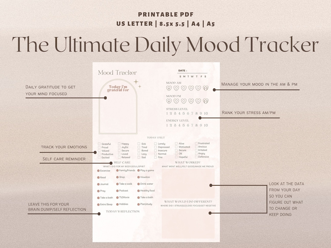 Daily Mood Tracker. Printable Mood Track PDF. Self Care Journal. Mood ...
