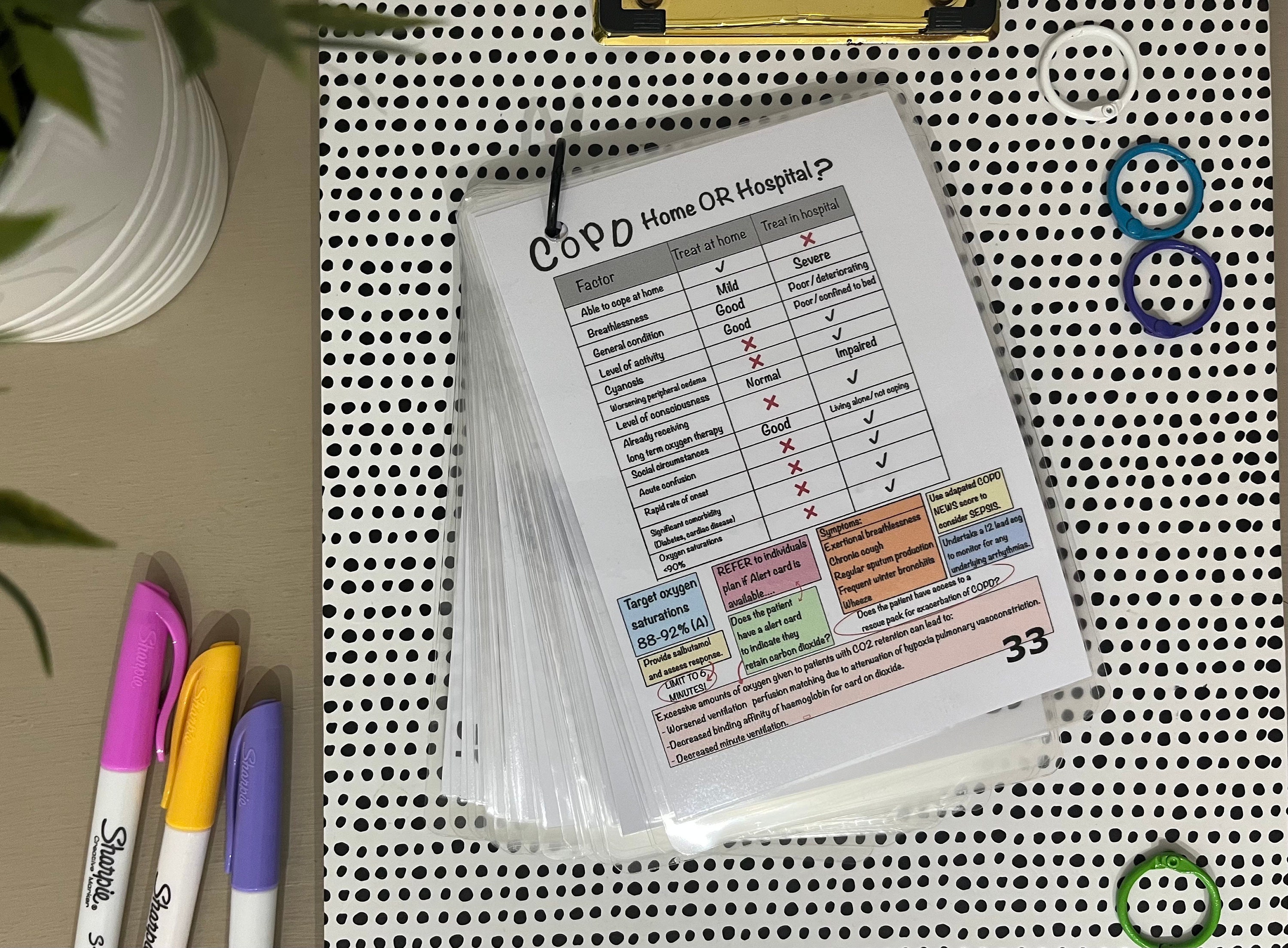 Paramedic Prompt Pocketbook A6 - Etsy UK