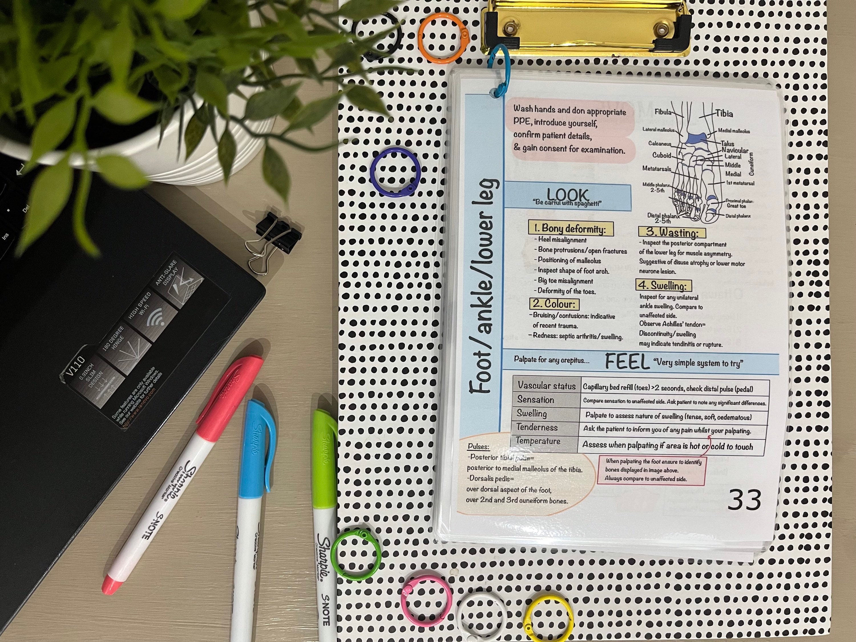 OSCE Prompt Pocket Book A5 - Etsy UK