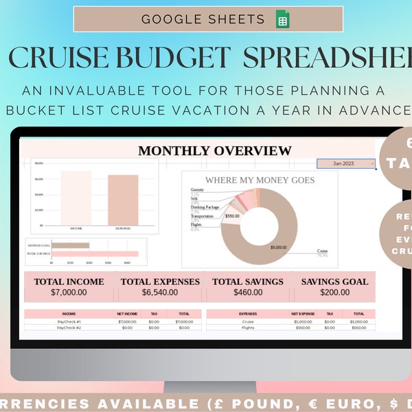 Cruise Spreadsheet - Etsy