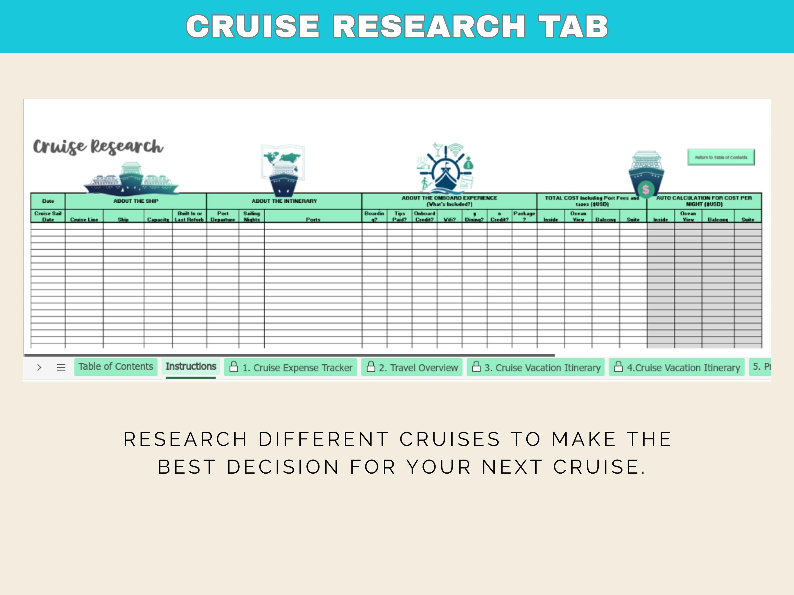Cruise Planner Excel Spreadsheet: Vacation Organizer (digital Download ...