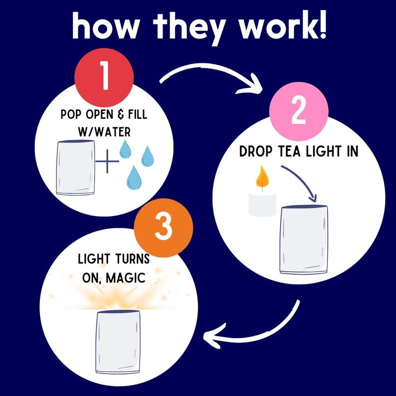 Shell Luminaries| Seashell Decorations | Beach Decorations| Beach Party ...