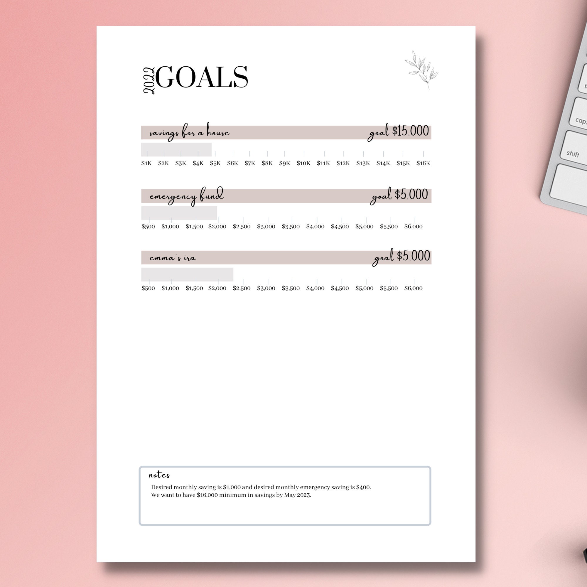 Monthly Budget Canva Template | User-friendly Budget Template, Money ...