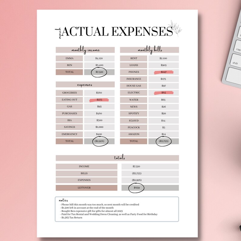 Monthly Budget Canva Template | User-friendly Budget Template, Money ...