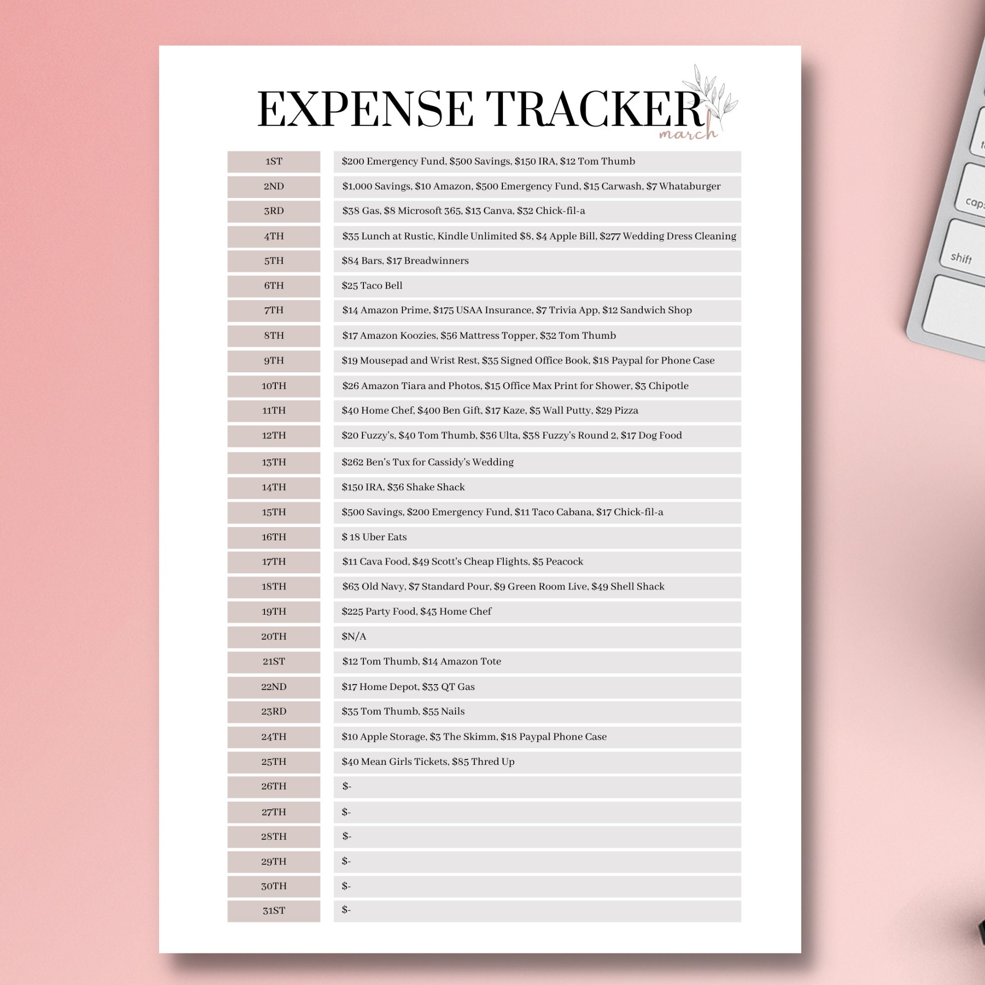 Monthly Budget Canva Template | User-friendly Budget Template, Money ...