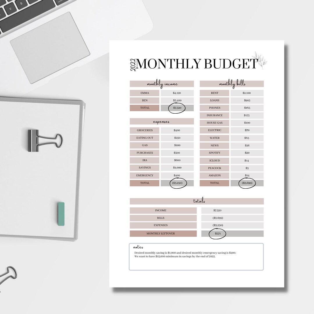 Monthly Budget Canva Template | User-friendly Budget Template, Money ...