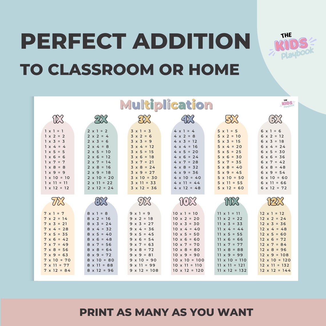 Multiplication Chart Printable Instant Download Homeschooling Classroom ...