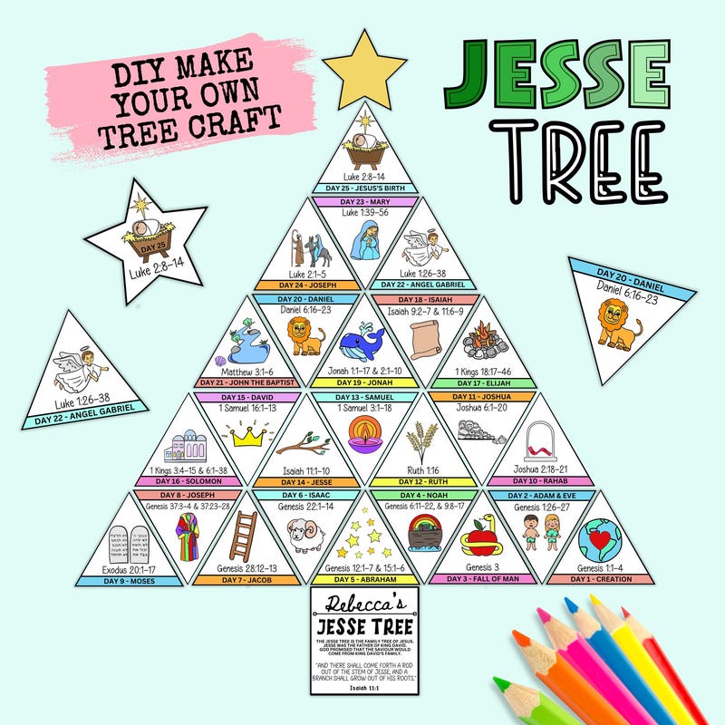 Jesse Tree Advent Calendar Craft - Etsy