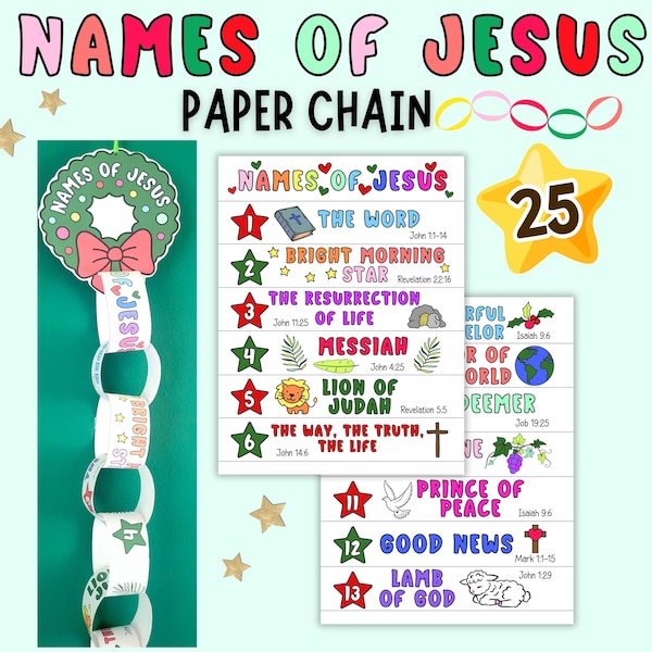 Names of Jesus - Etsy