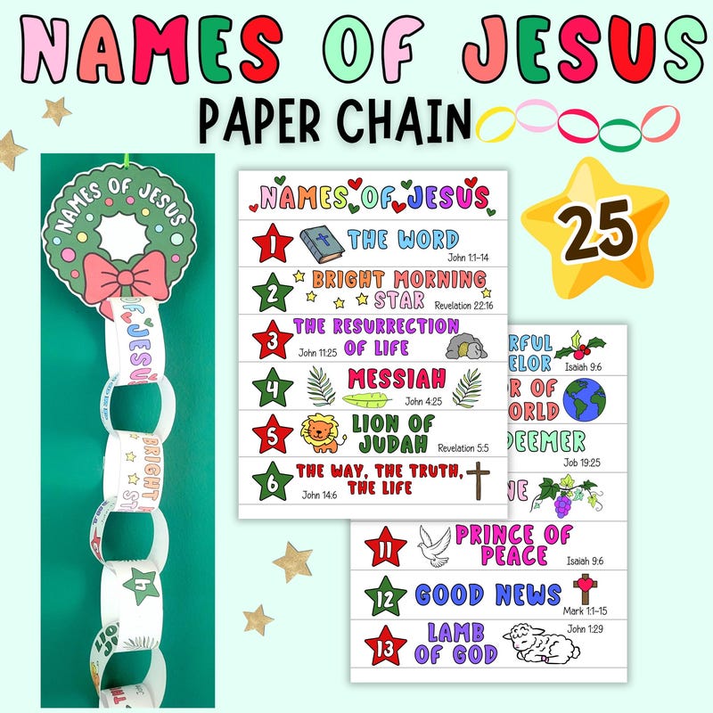 Names of Jesus - Etsy
